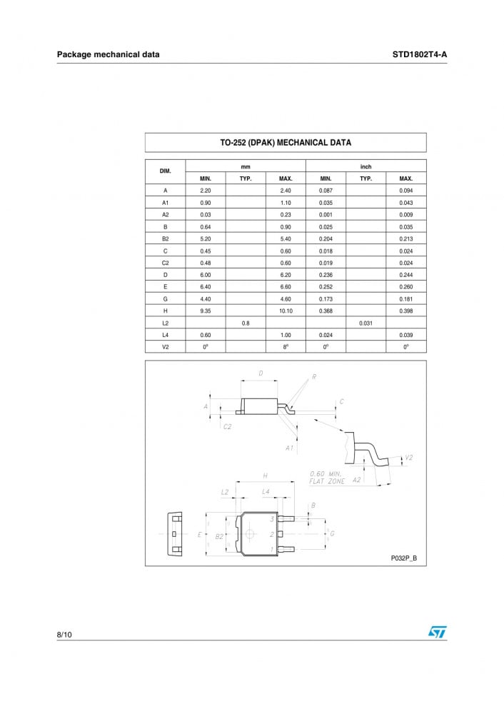 STD1802T4-A datasheet page 8