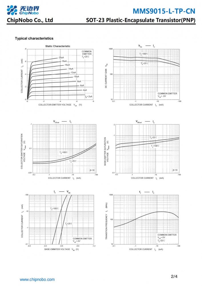 MMS9015-L-TP-CN datasheet page 2