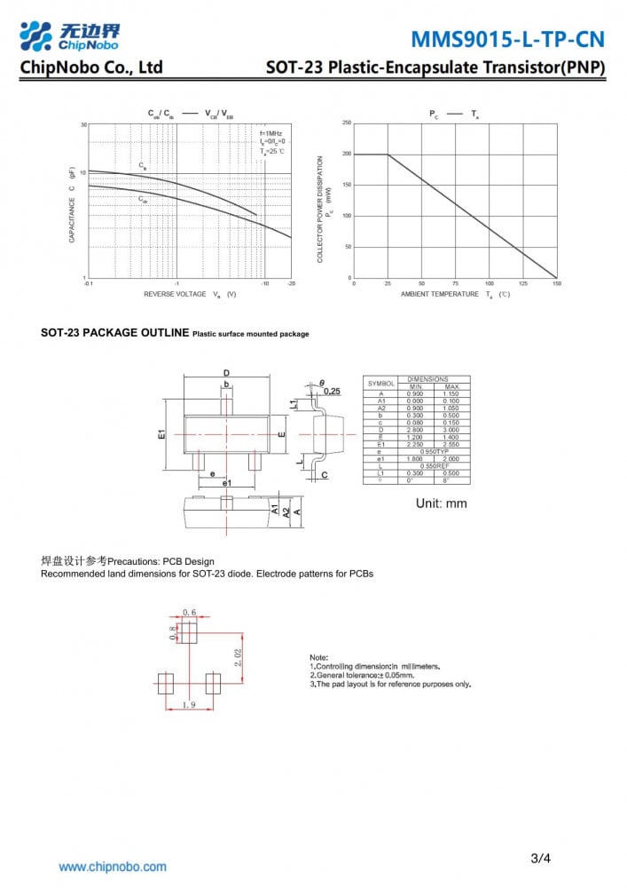 MMS9015-L-TP-CN datasheet page 3