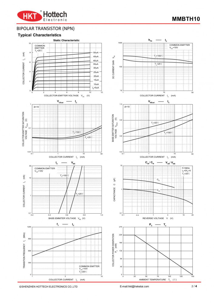MMBTH10 datasheet page 2