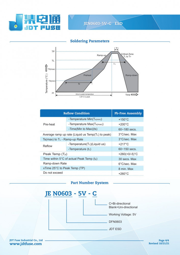JEN0603-5V-C datasheet page 5