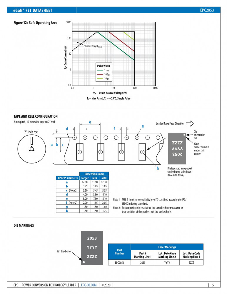 EPC2053 datasheet page 5