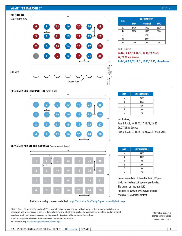 EPC2053 datasheet page 6