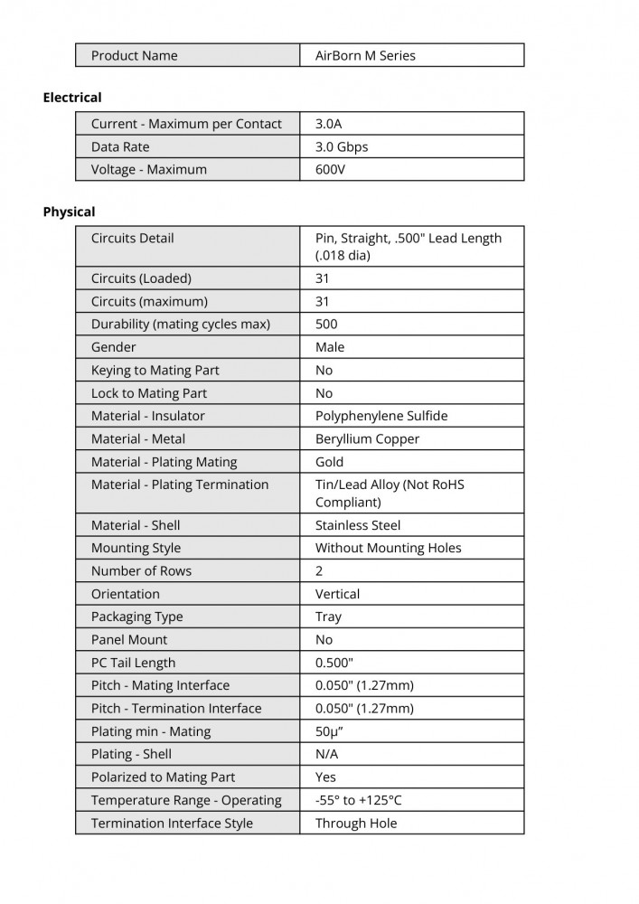 MM-215-031-145-0000 technical document page 2