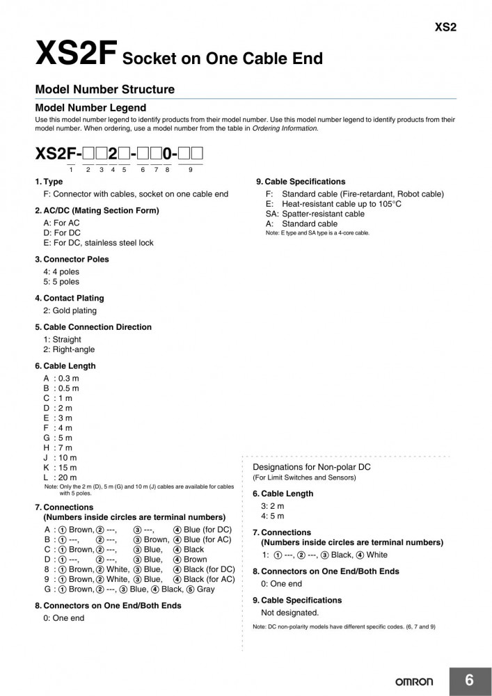OMRON XS2 documentation page 6
