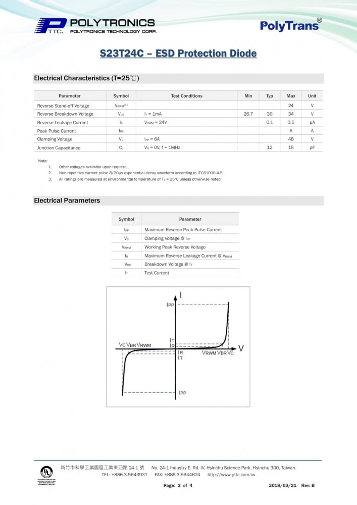 S23T24C datasheet page 2