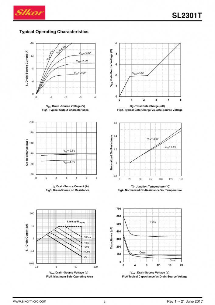 SL2301T datasheet page 3