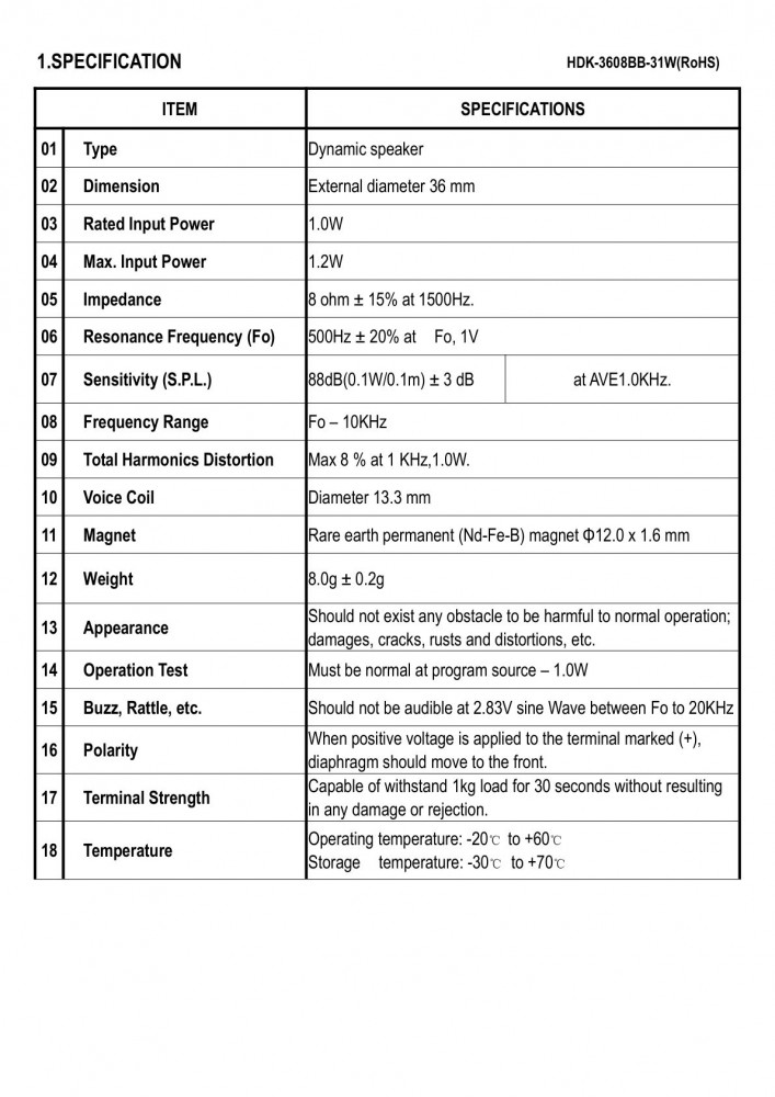 HDK-3608BB-31W specification page 2