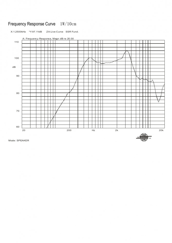 HDK-3608BB-31W specification page 4