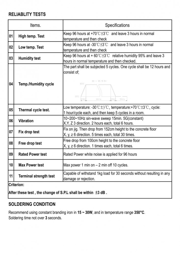 HDK-3608BB-31W specification page 6