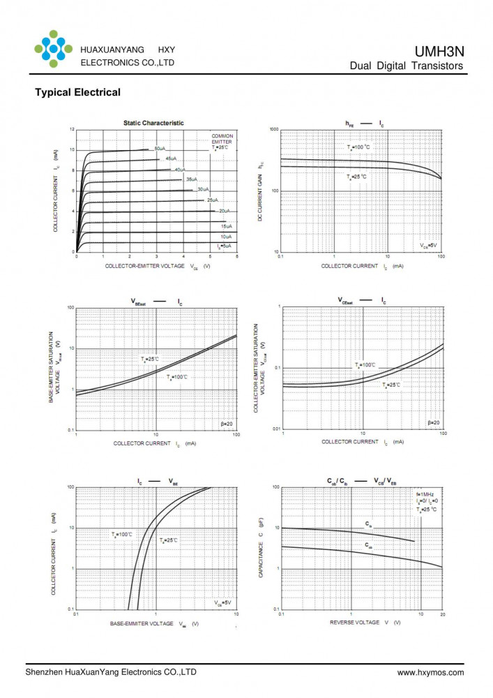 UMH3N datasheet page 2