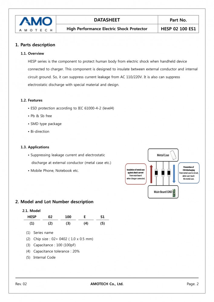 HESP02100ES1 datasheet page 2
