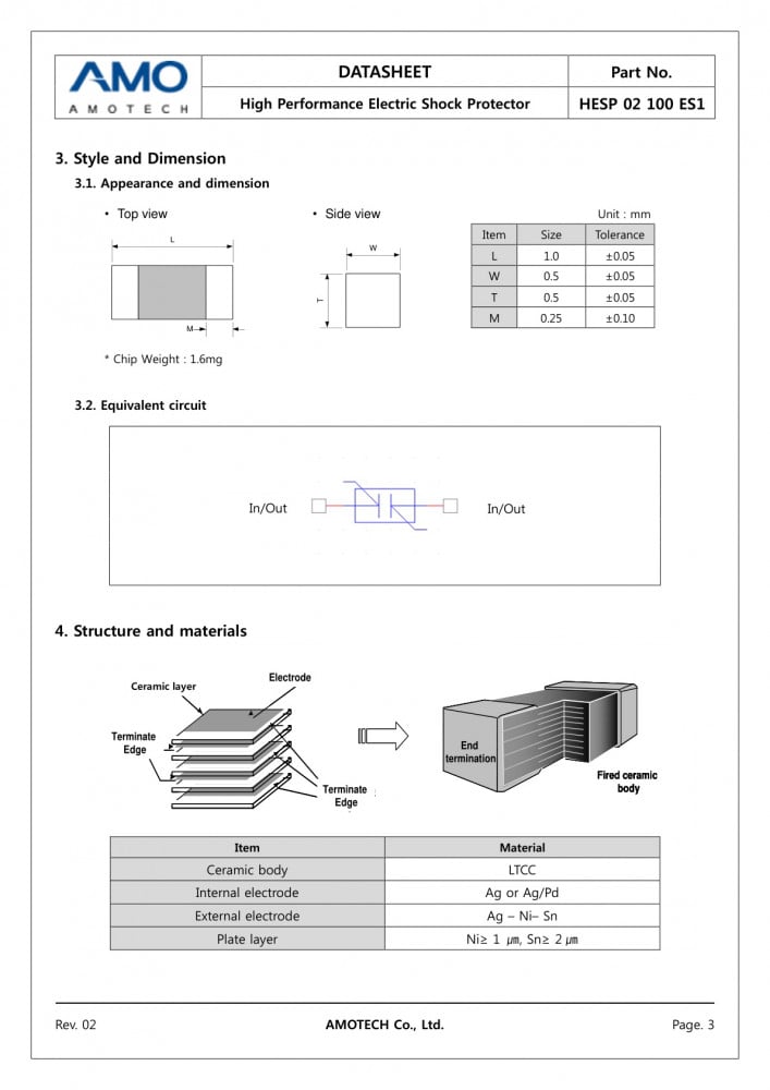 HESP02100ES1 datasheet page 3