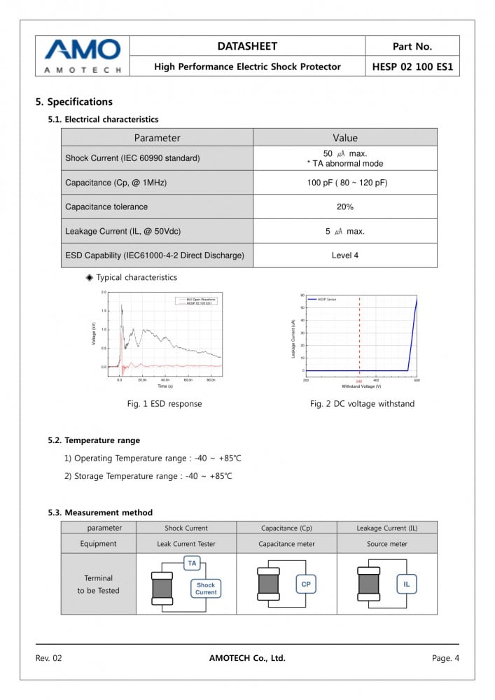 HESP02100ES1 datasheet page 4