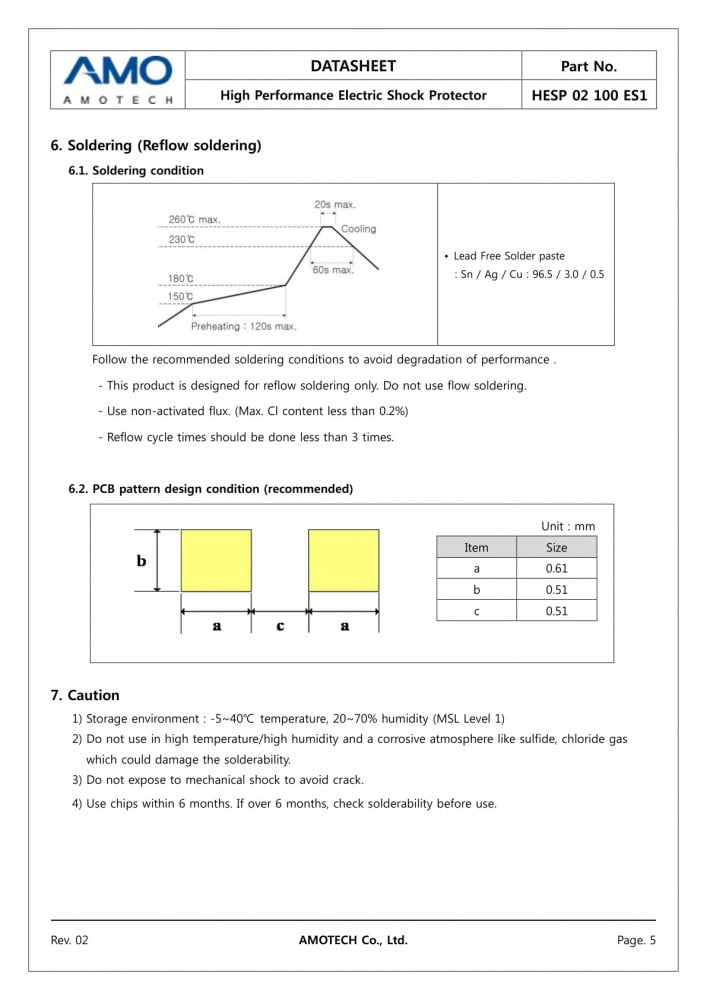 HESP02100ES1 datasheet page 5