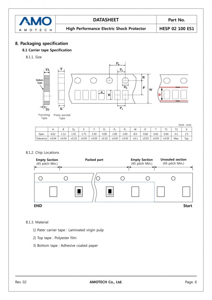 HESP02100ES1 datasheet page 6