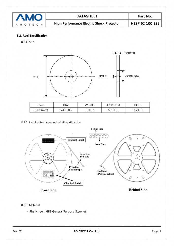 HESP02100ES1 datasheet page 7