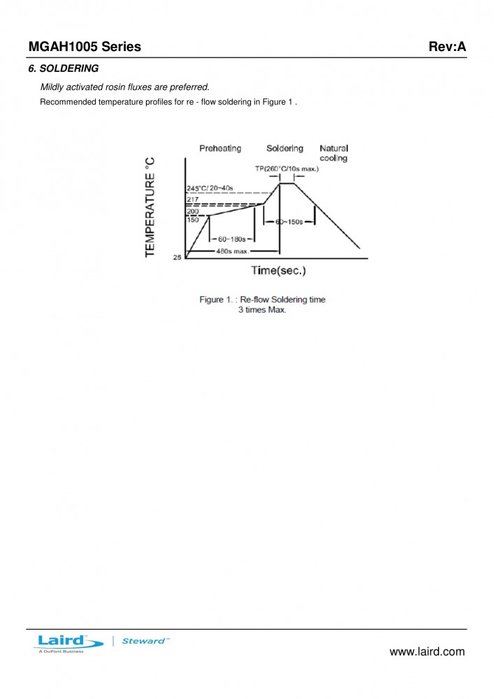 Laird MGAH1005 technical document page 7