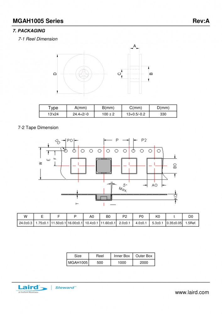Laird MGAH1005 technical document page 8