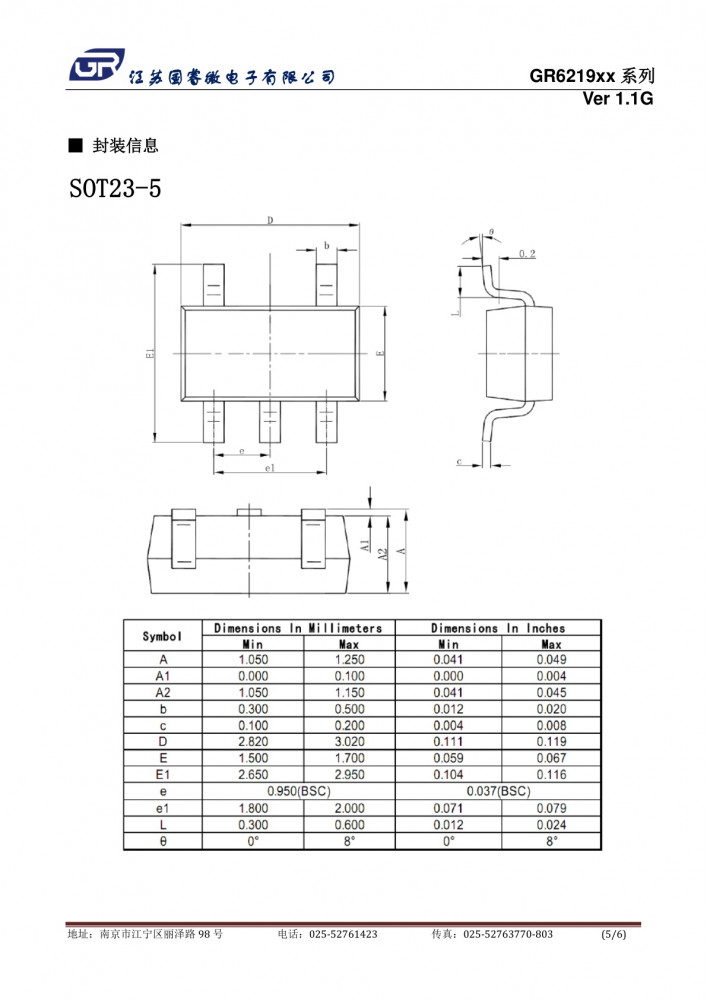 GR6219xx datasheet page 5