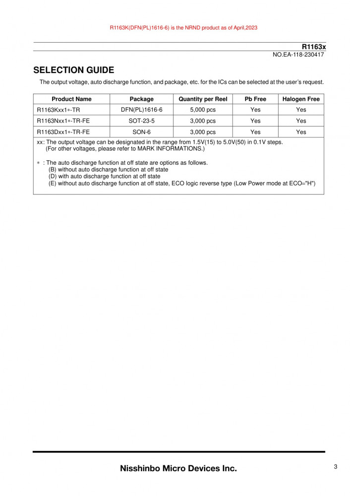 R1163 datasheet page 3