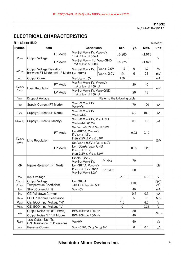 R1163 datasheet page 6