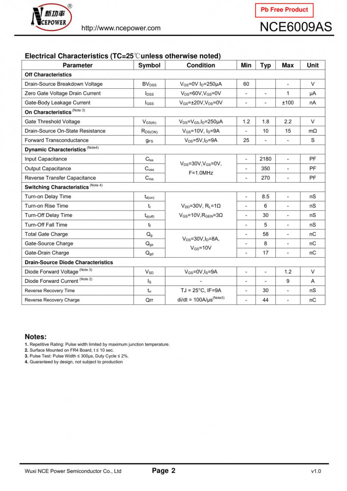 NCE6009AS datasheet page 2