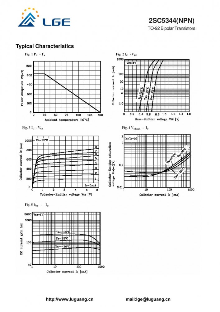 2SC5344-Y datasheet page 2