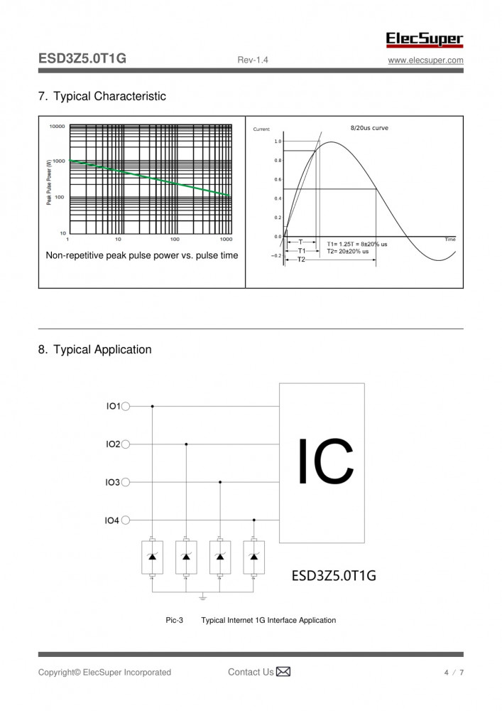 ESD3Z5.0T1G datasheet page 4