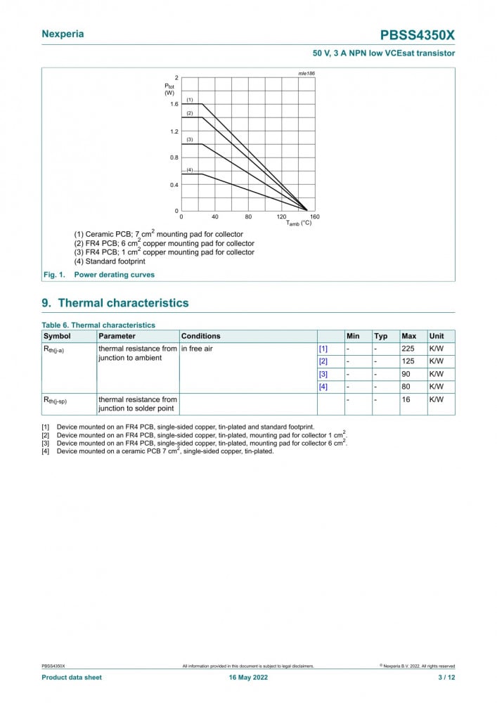 PBSS4350X datasheet page 3
