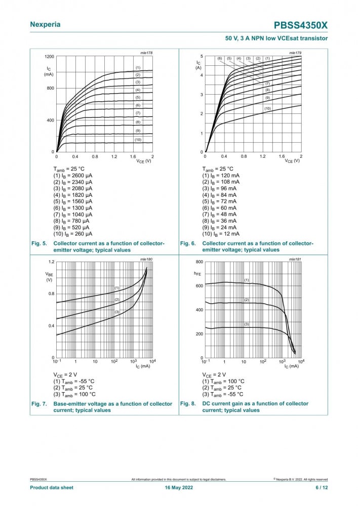 PBSS4350X datasheet page 6