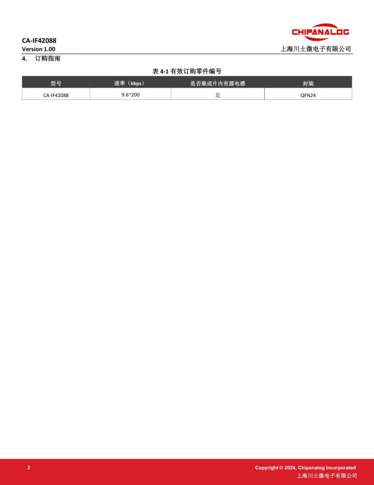 CA-IF42088 datasheet page 2