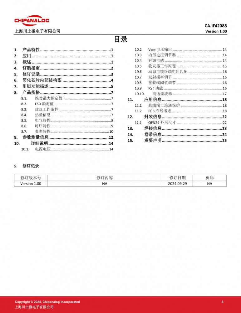 CA-IF42088 datasheet page 3