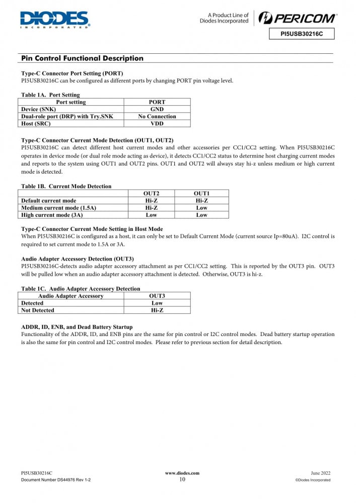PI5USB30216CXUAEX datasheet page 10