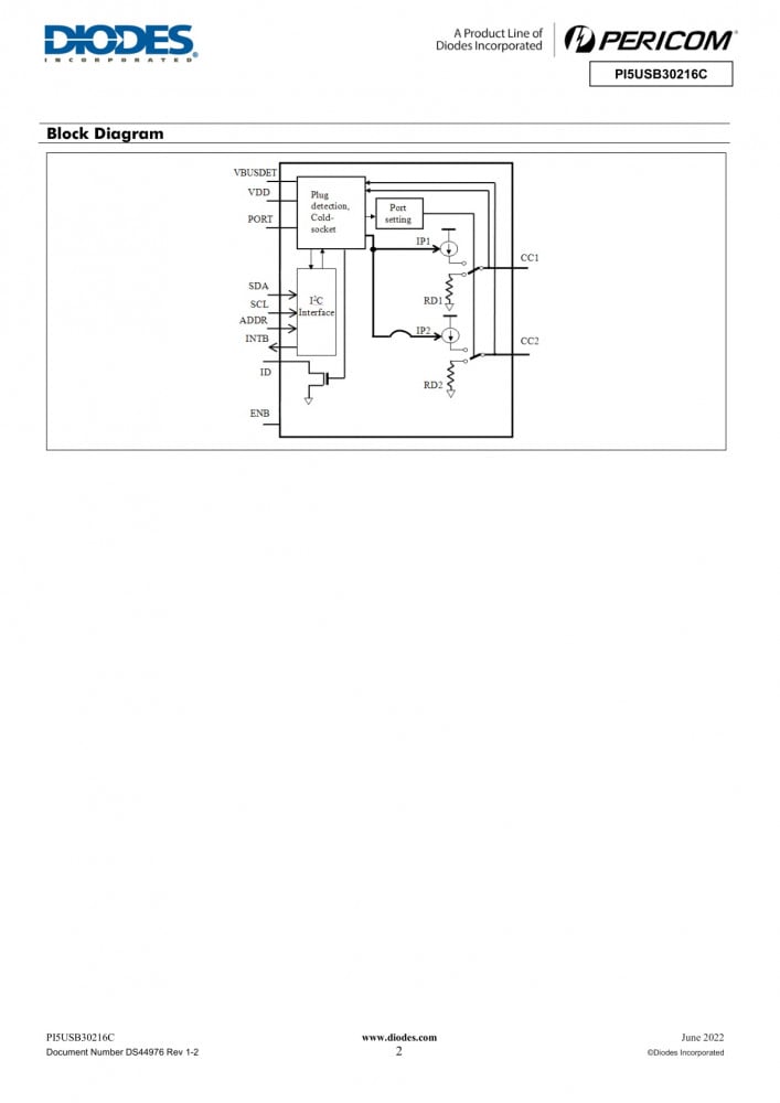 PI5USB30216CXUAEX datasheet page 2