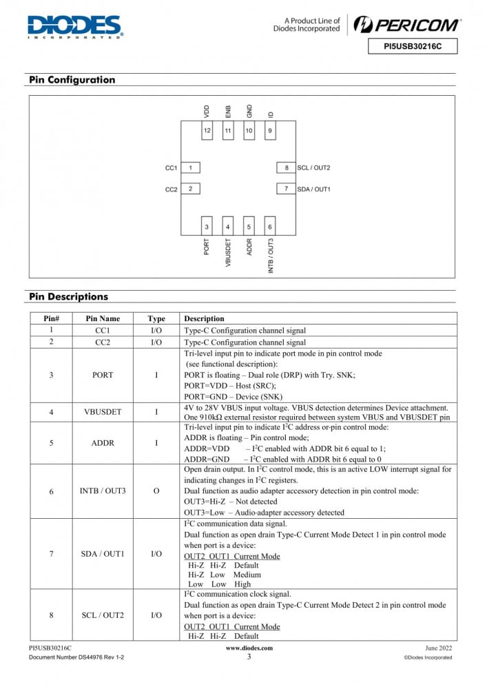 PI5USB30216CXUAEX datasheet page 3