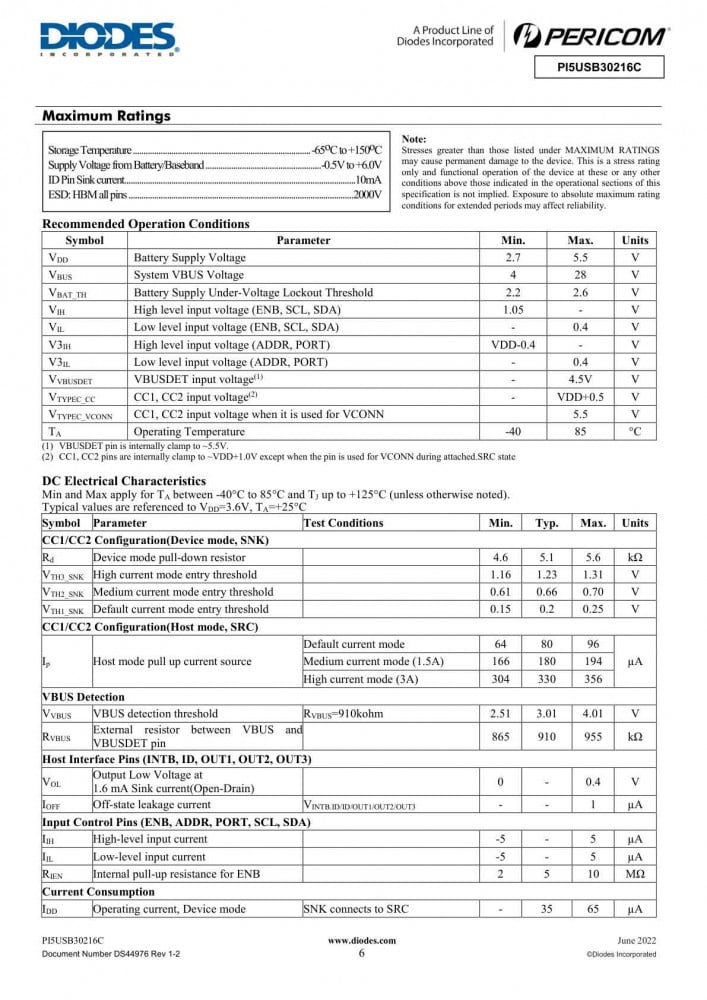 PI5USB30216CXUAEX datasheet page 6