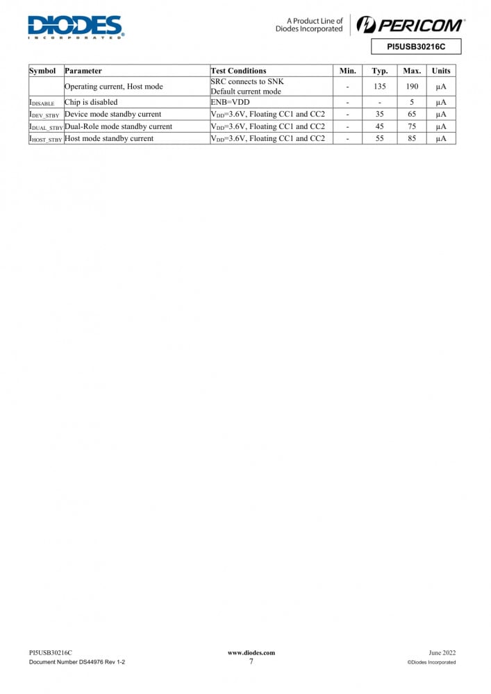 PI5USB30216CXUAEX datasheet page 7