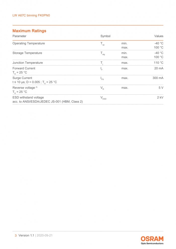 AMS LW A67C technical document page 3