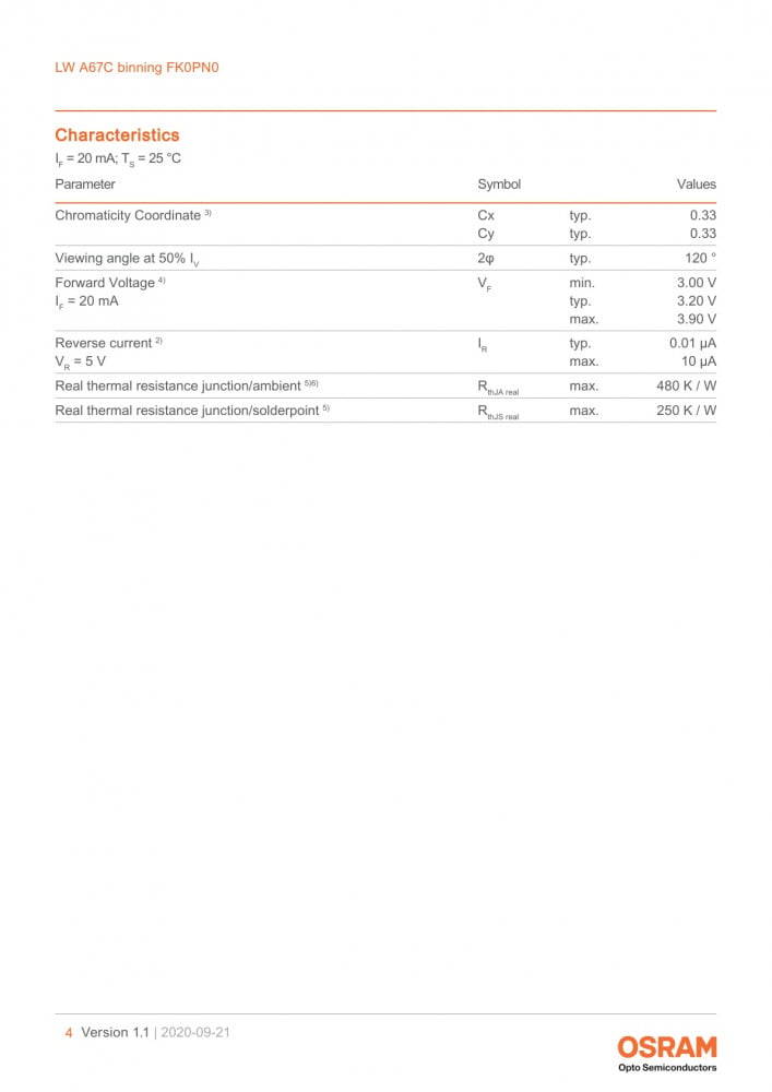 AMS LW A67C technical document page 4