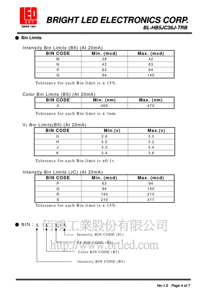 BL-HB5JC36J-TRB datasheet page 4