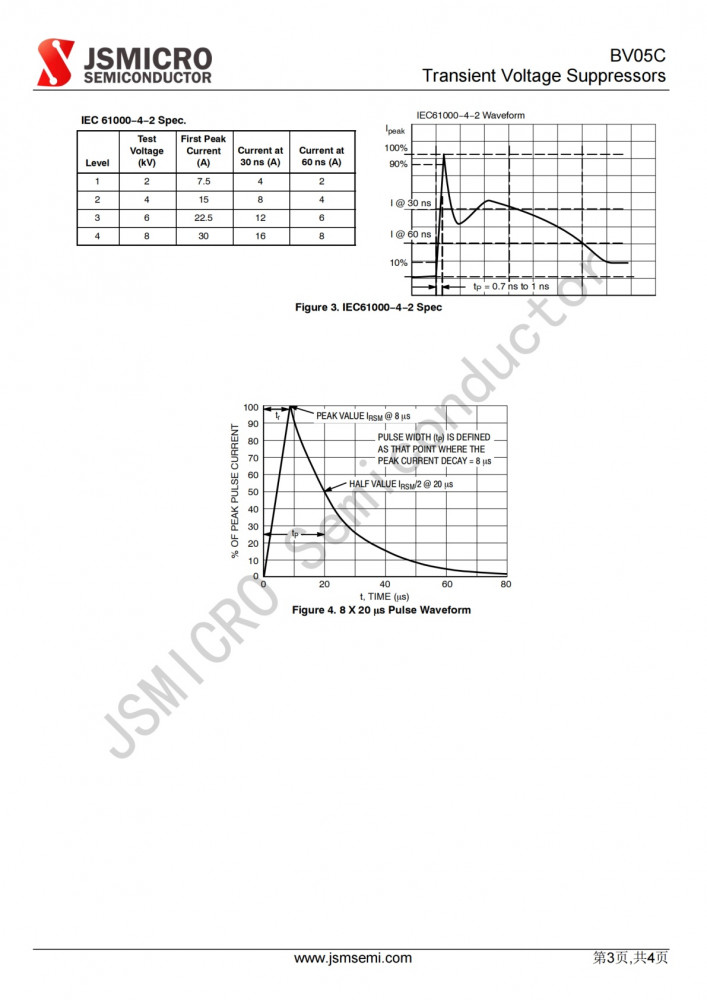 BV05C-JSM datasheet page 3