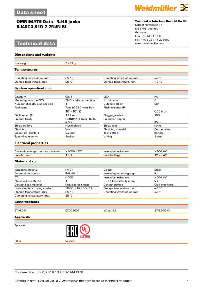 WEIDMULLER 2000890000 technical data page