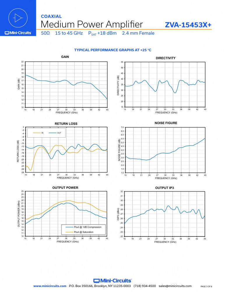 ZVA-15453X+ datasheet page 3