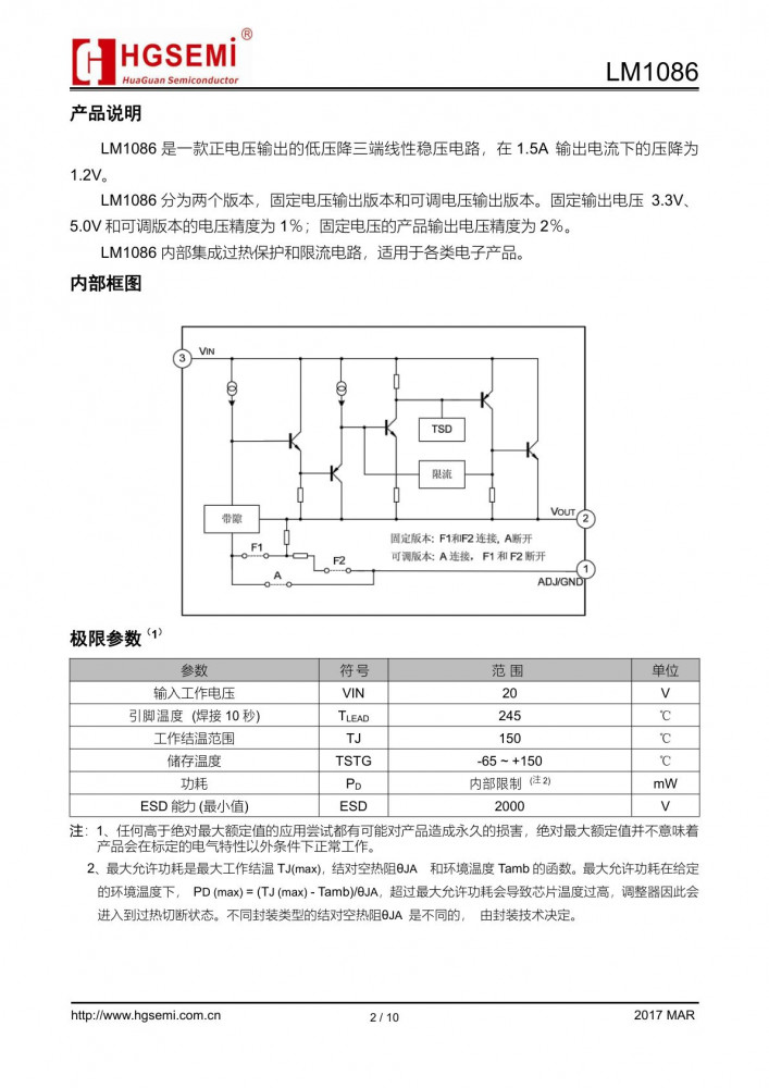 HGSEMI LM1086 datasheet page 2