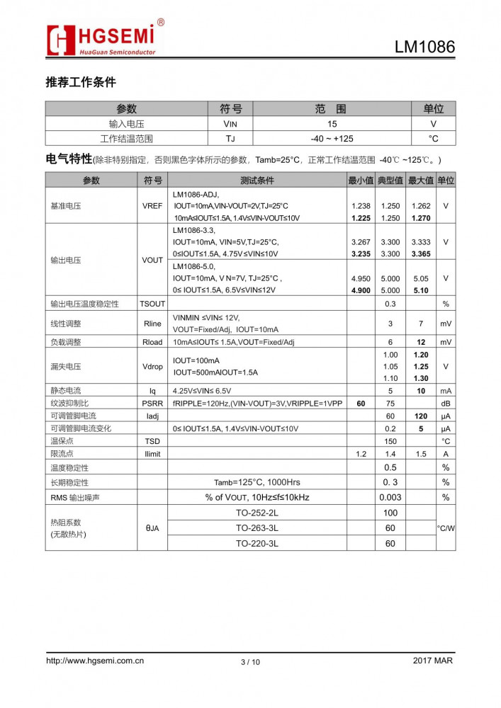 HGSEMI LM1086 datasheet page 3