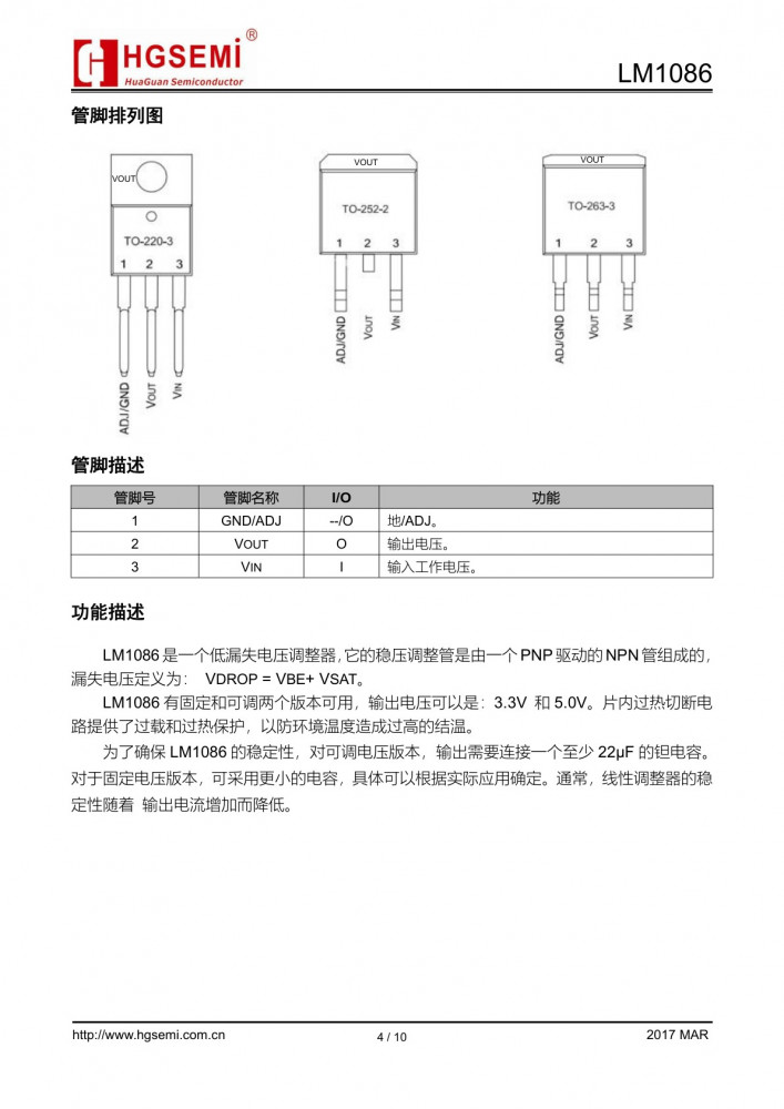 HGSEMI LM1086 datasheet page 4