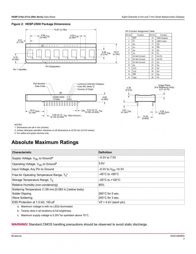 HDSP-2503 datasheet page 3