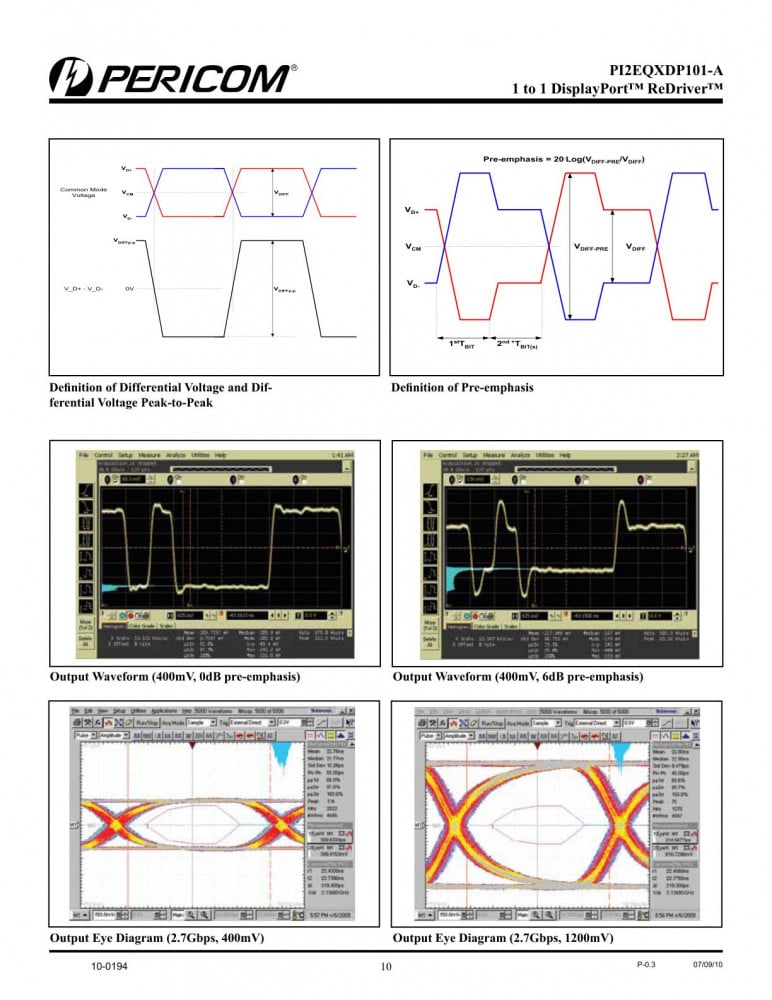 PI2EQXDP101-AZFEX datasheet page 10