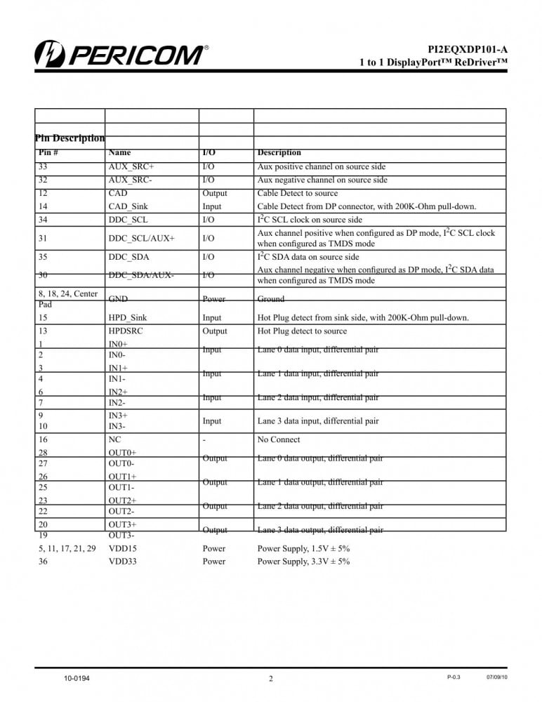PI2EQXDP101-AZFEX datasheet page 2